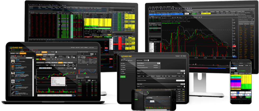 Test Drive | Success Trader