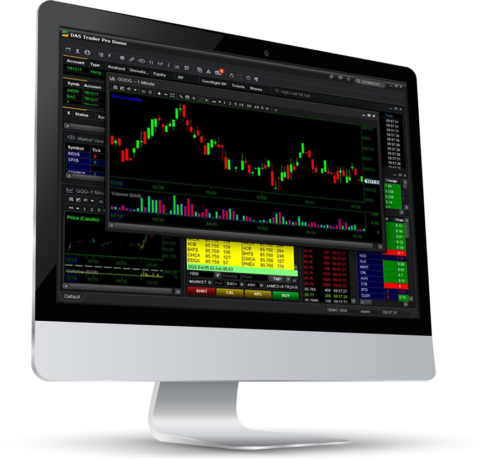 Platforms | Success Trader