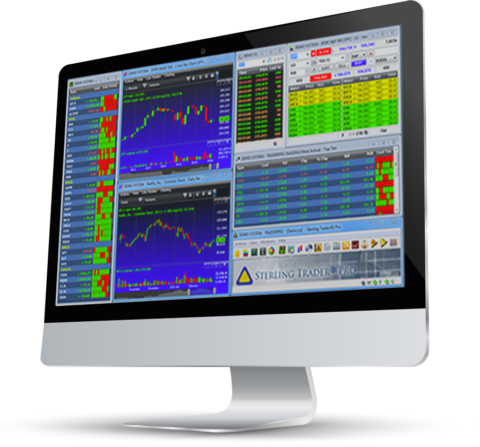 Platforms | Success Trader